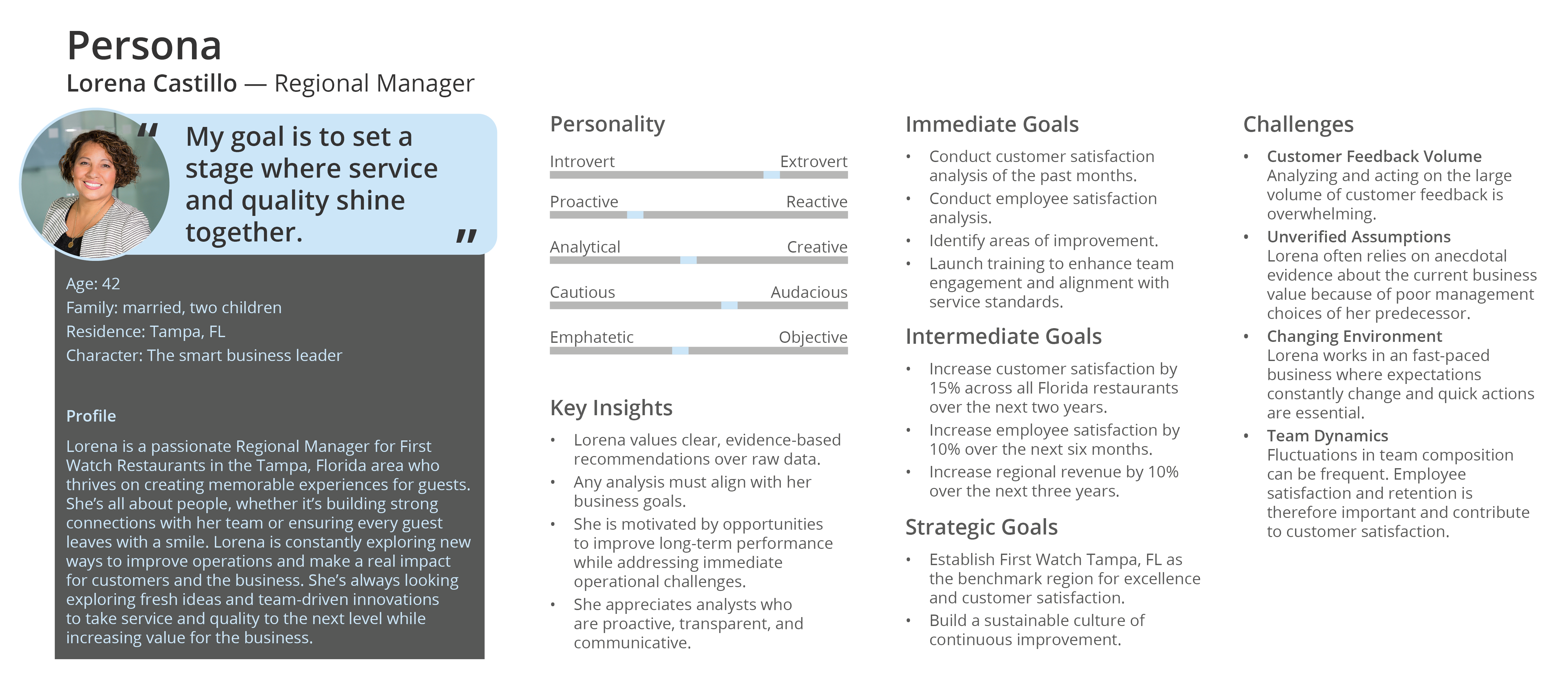 NLP Sentiment Analysis NLP Sentiment Analysis
